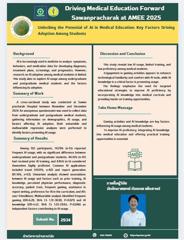 Driving Medical Education Forward Sawanpracharak at AMEE 2025 Unlocking the Potential of AI in ...